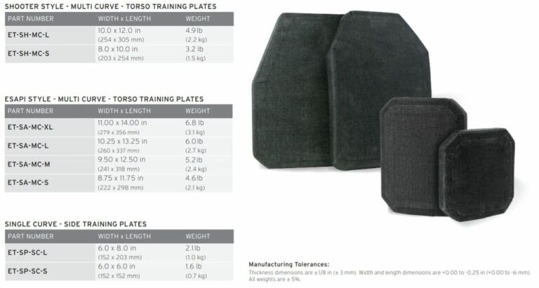 HESCO Premium Training Plates - Non Ballistic Plate Set - SIERRATAC